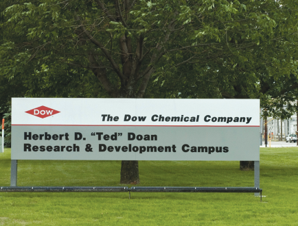 Miglioramento dei processi di ricerca e sviluppo: The Dow Chemical ...